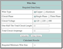 Electrical Wire Size Calculator