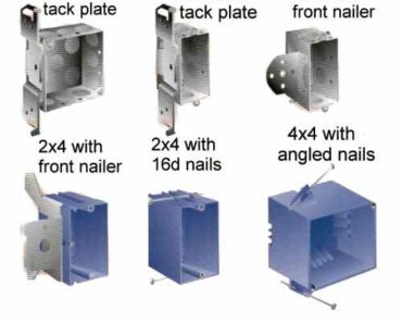 220 Volt Plug Receptacles Configurations - AskmeDIY